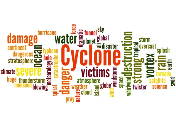 Atelophobia fear of imperfection word cloud concept 2 — Stock Photo ...