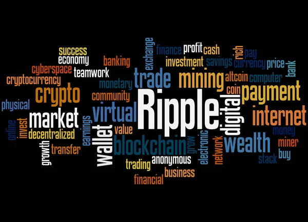 Body Language, word cloud concept 4 Stock Photo by ©kataklinger 146641491