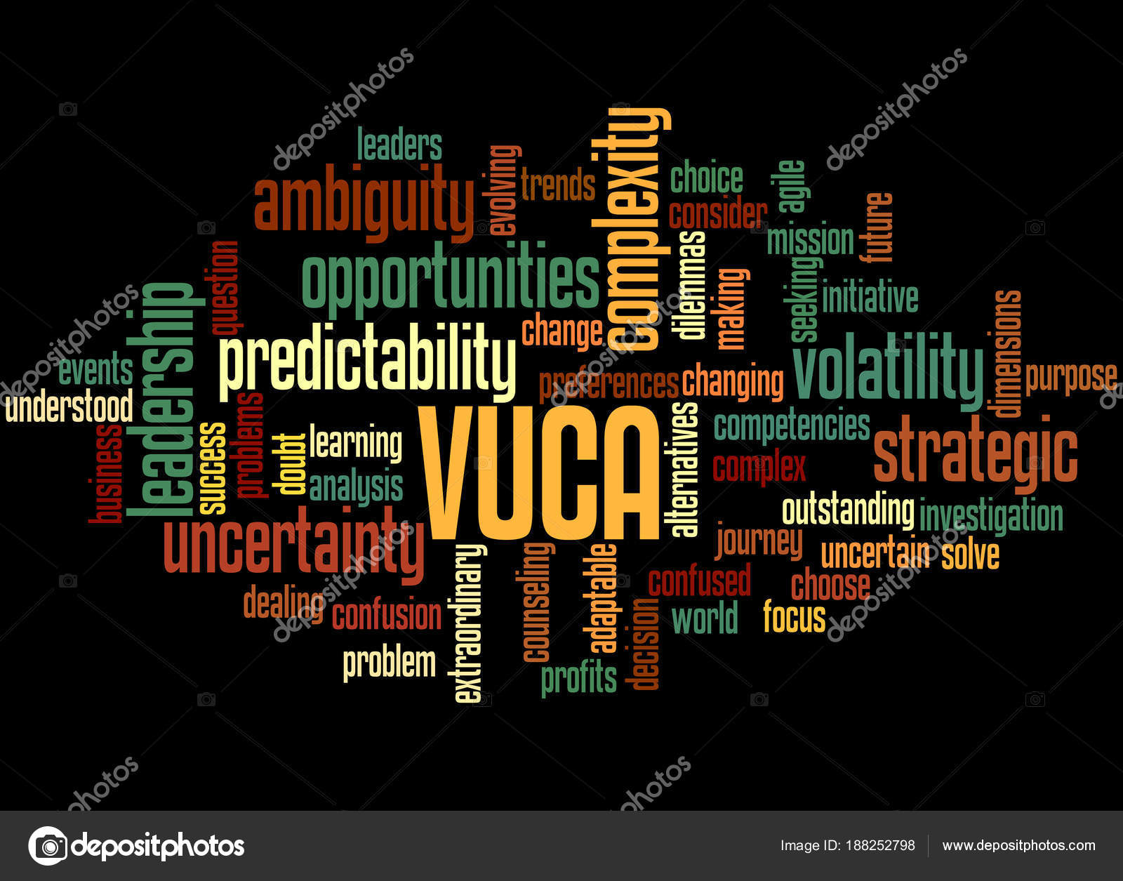 VUCA word cloud concept 3 Stock Photo by ©kataklinger 188252798