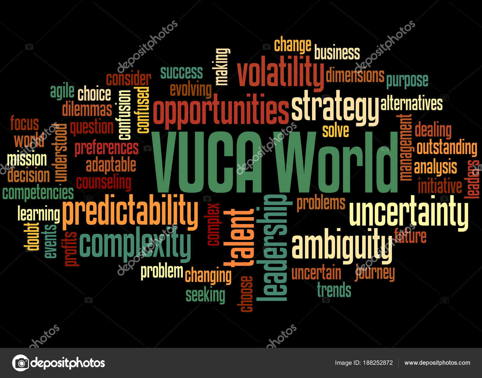 VUCA world word cloud concept 2 — Stock Photo © kataklinger #188252872