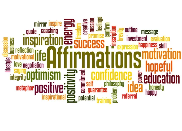Affirmations background Stock Photos, Royalty Free Affirmations ...