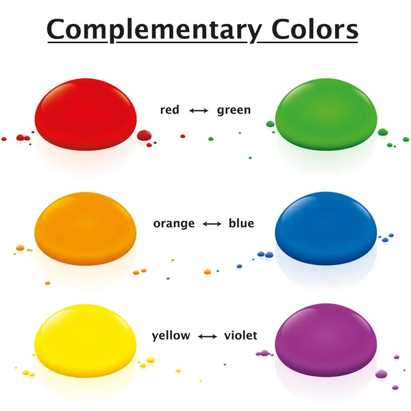 Complementary color imágenes de stock de arte vectorial | Depositphotos