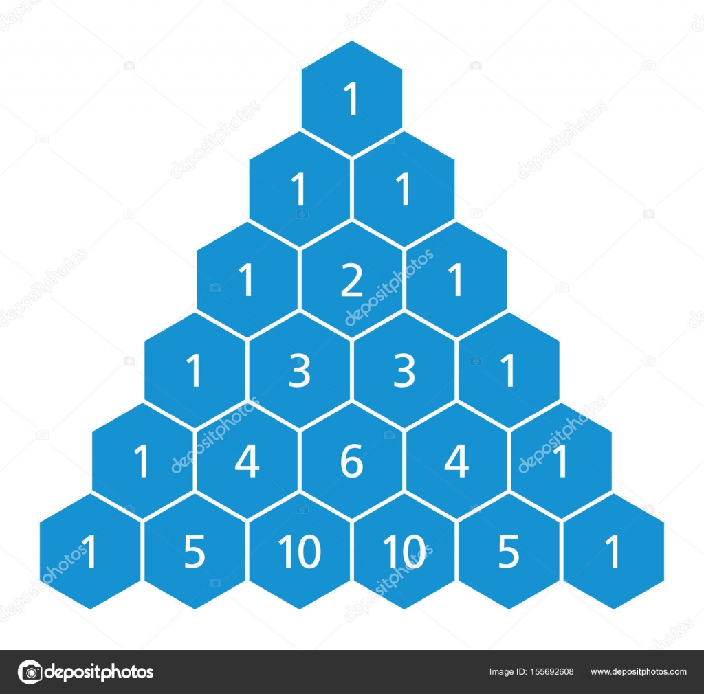 Triangle pascal, coefficients binomiaux, mathématiques image ...
