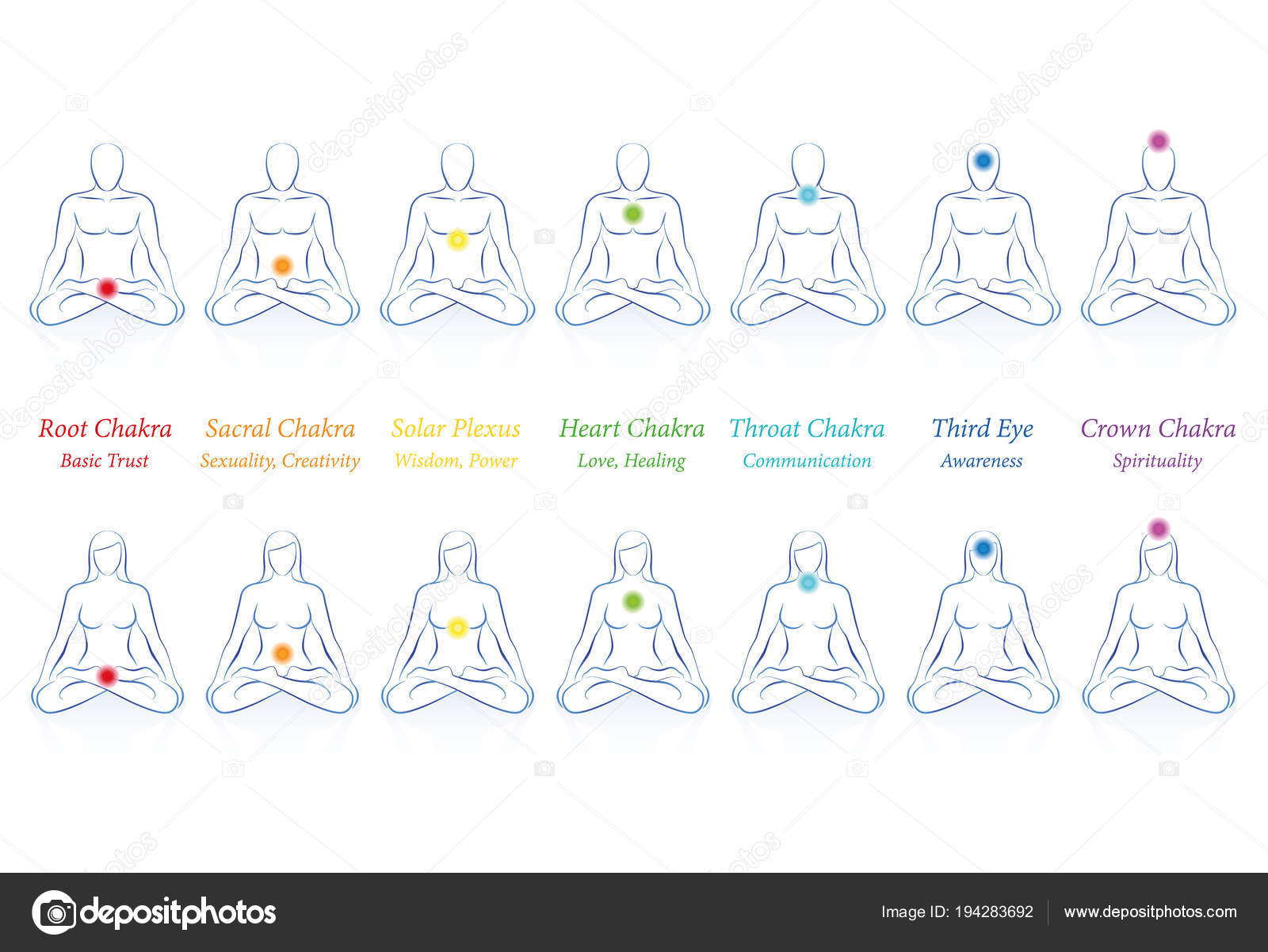 Chakras Names Meanings Meditating Men Women Sitting Zen Yoga Meditation ...