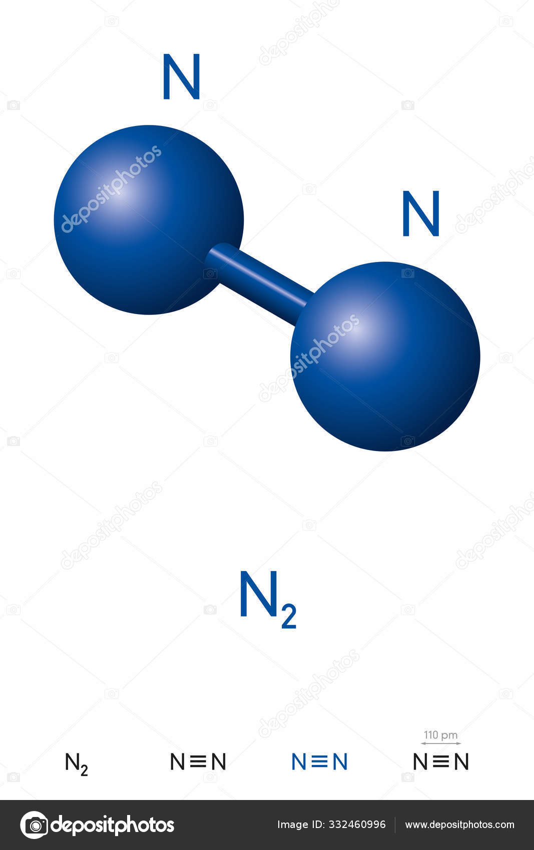 Modelo De Molecula De Nitrogenio