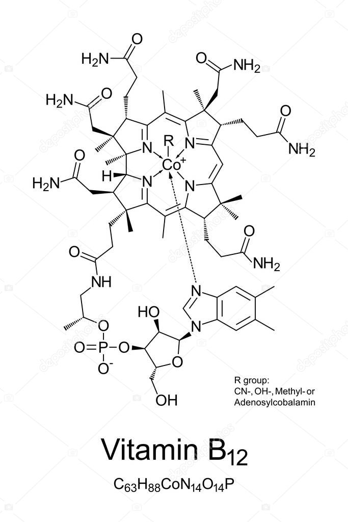Vitamina B12, cobalamina, estructura química 2023