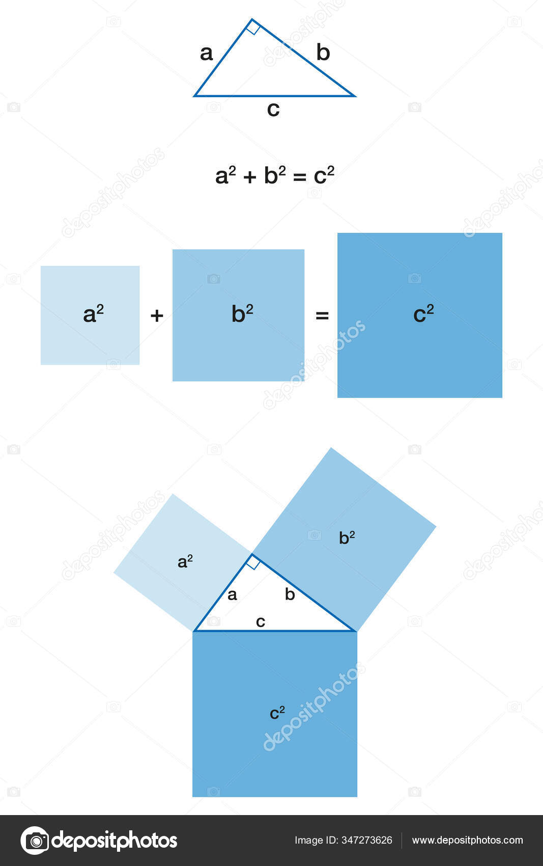 Right Triangle Pythagorean Theorem Pythagoras Theorem Biggest Square ...