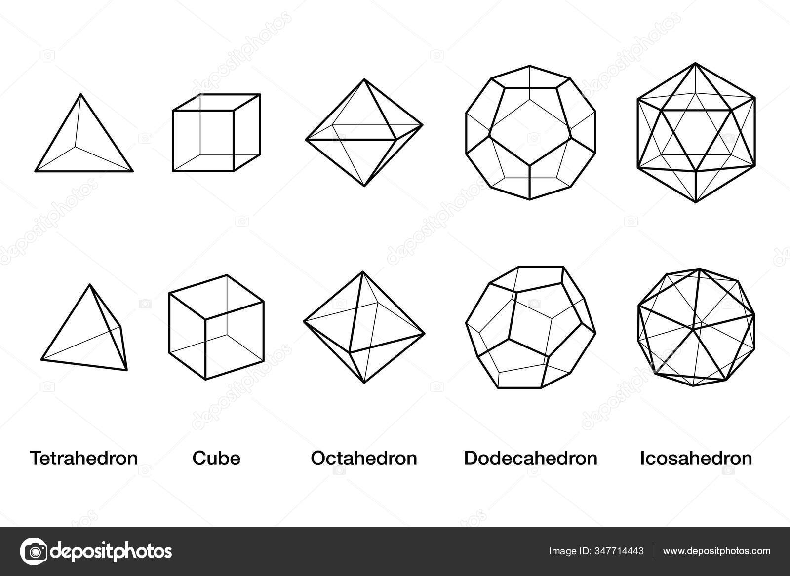 Regular Polyhedron In Real Life