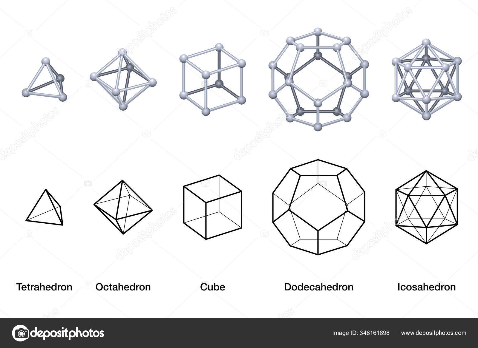 Gray Colored Platonic Solids Black Wireframe Models Regular Convex ...
