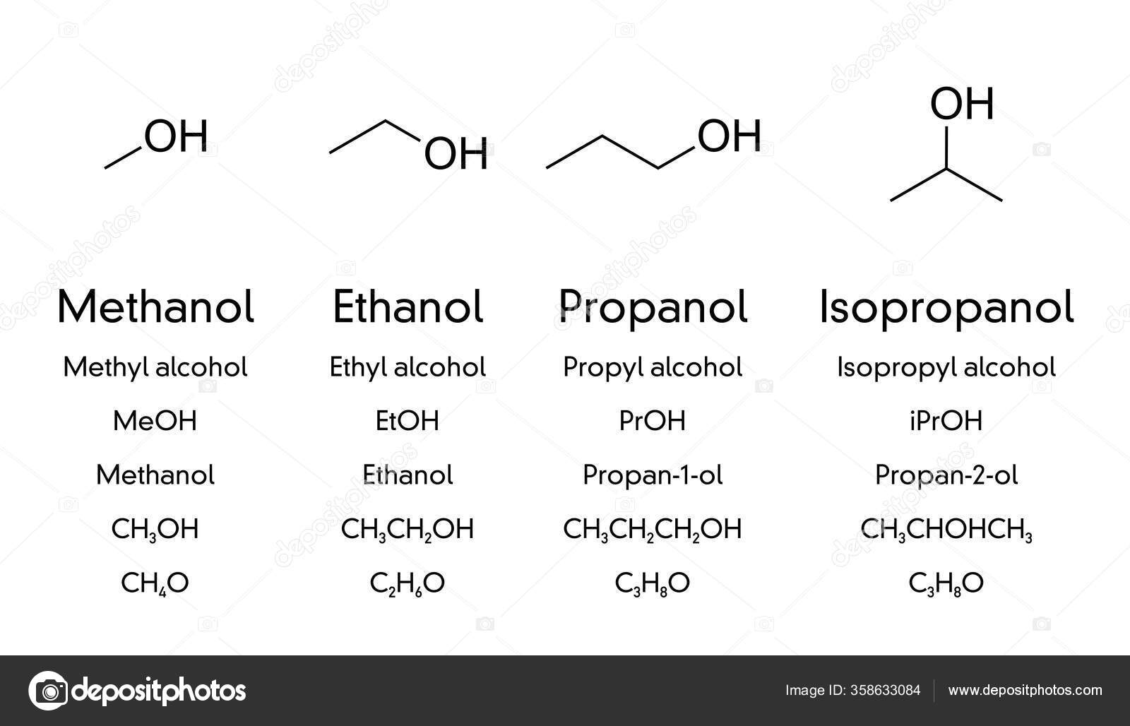 Methanol Ethanol Propanol Isopropanol Chemical Skeletal Formulas Simple ...