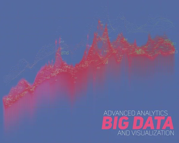 Vector Abstract Big Data Visualization Futuristic Infographics Aesthetic Design Visual Stock ...