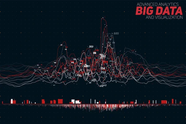 Vector Abstract Big Data Visualization Futuristic Infographics ...