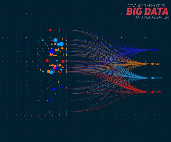 Big Data Plot Colorful Visualization Futuristic Infographic Information ...