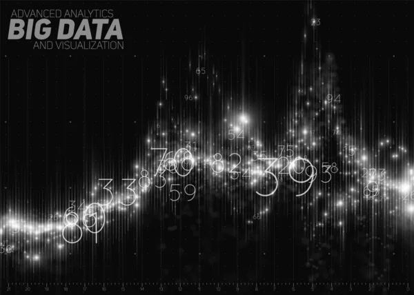 Vector Abstract Big Data Visualization Futuristic Infographics Aesthetic Design Visual Stock ...