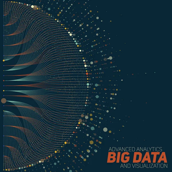 Big Data Visualization Futuristic Infographic Information Aesthetic ...