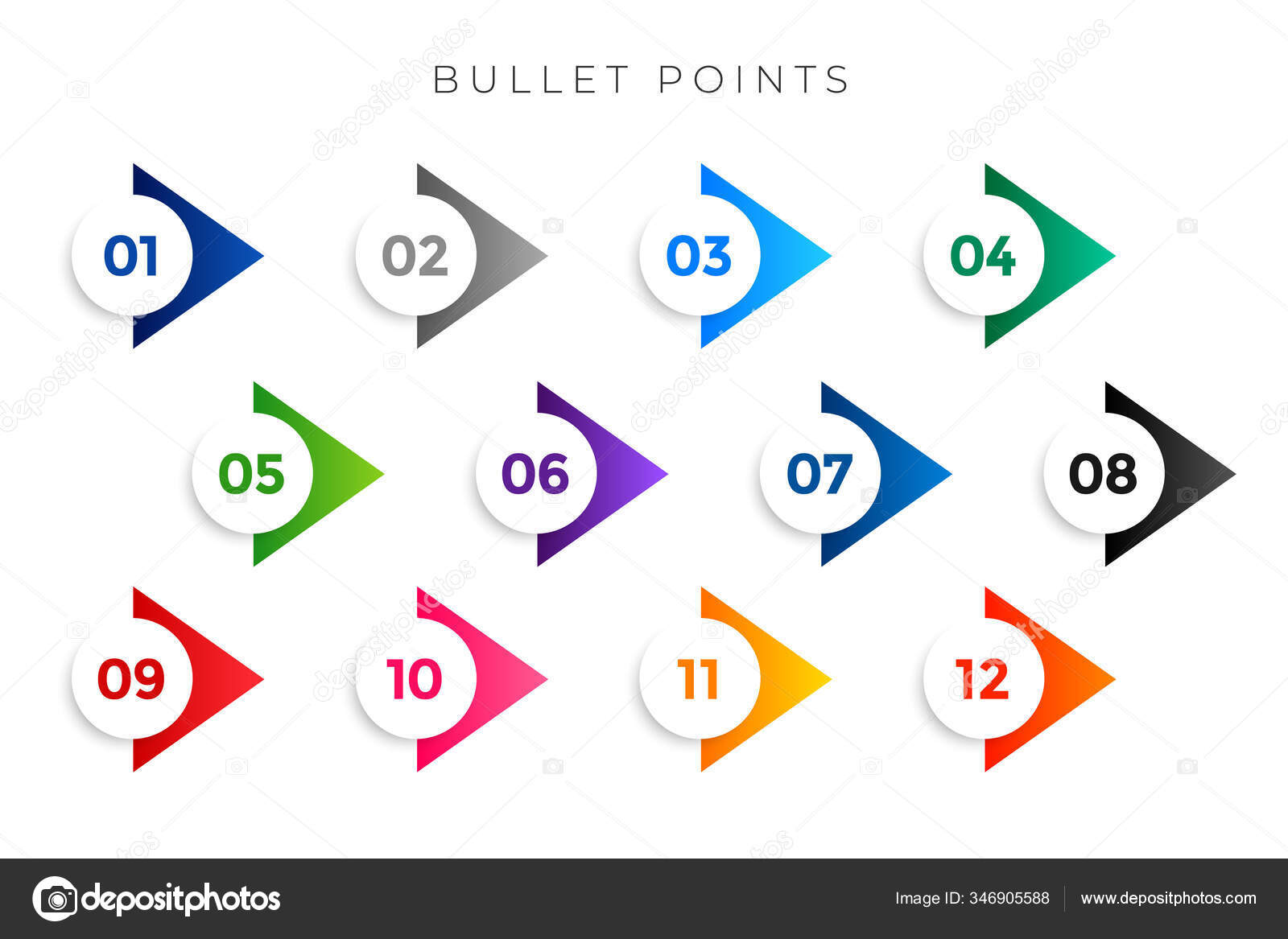 Números Puntos Flecha Con Estilo Uno Doce Vector de stock #346905588 de ...