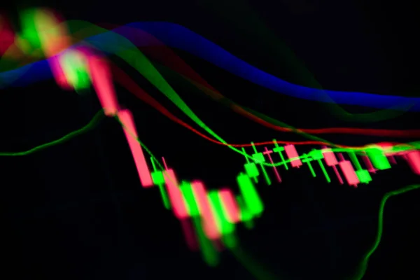 Forex Chart Oscillators Indicators Japanese Candlesticks Black ...