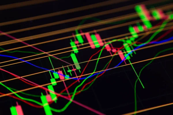 Forex Chart Oscillators Indicators Japanese Candlesticks Black ...