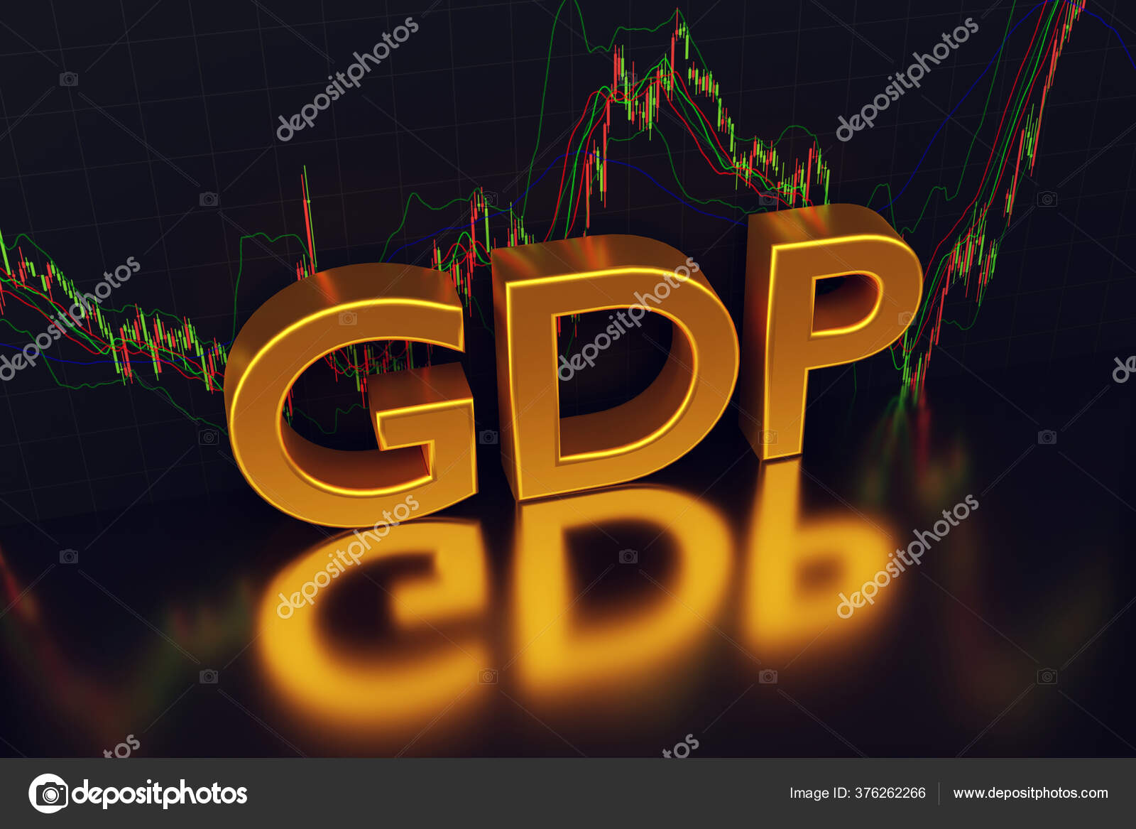 Gdp Gross Domestic Product Sign Gold Letters Background Chart Oil Stock ...
