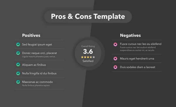 Simple Pros Cons Template Overall Rating Dark Version Easy Use Stock ...
