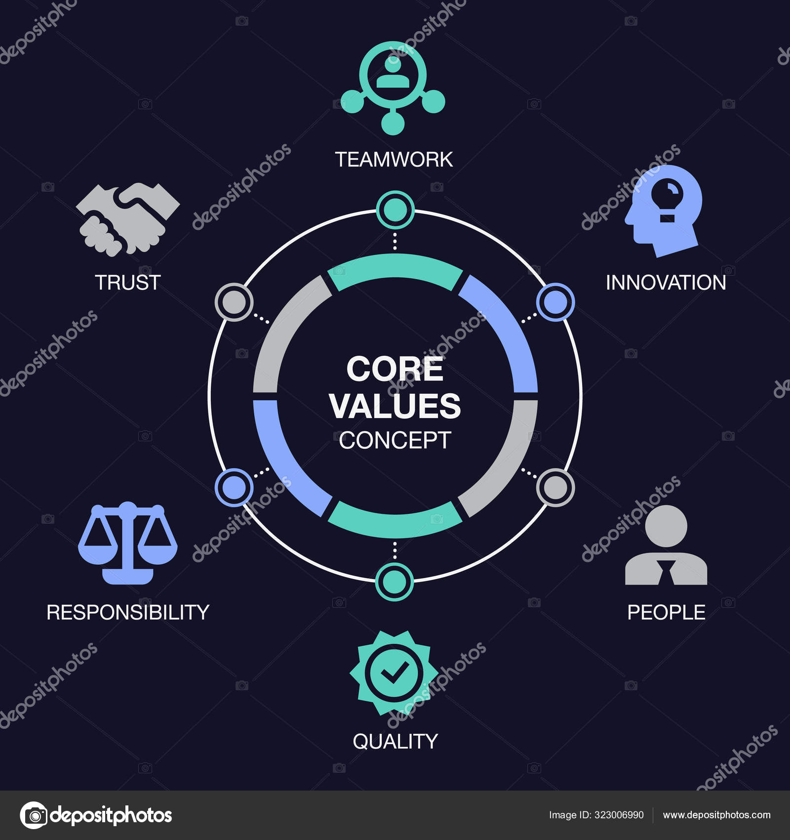 Simple Infographic Core Values Visualization Colorful Pie Chart Icons ...