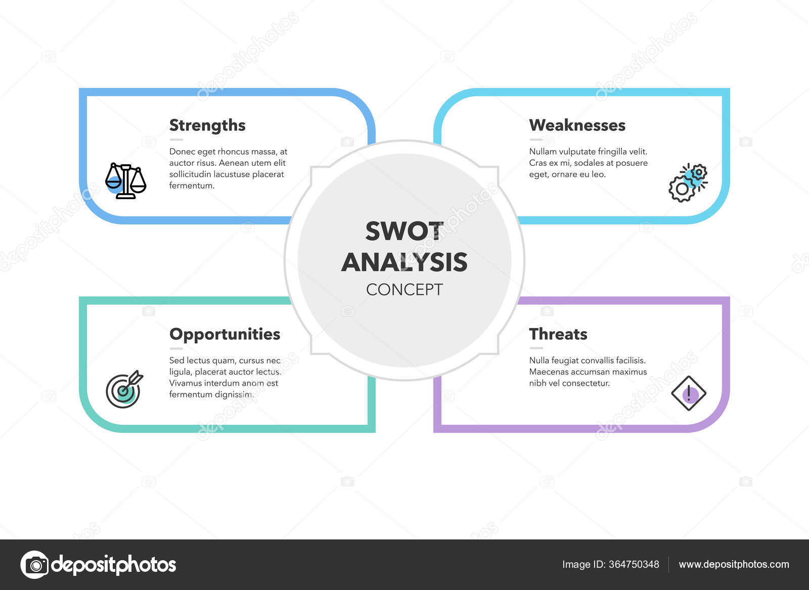 Simple Concept Swot Analysis Concept Four Steps Place Your Description ...