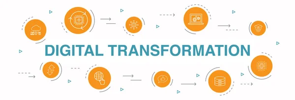 Digital transformation Images - Search Images on Everypixel