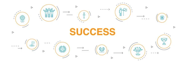 Success map Stock Photos, Royalty Free Success map Images | Depositphotos