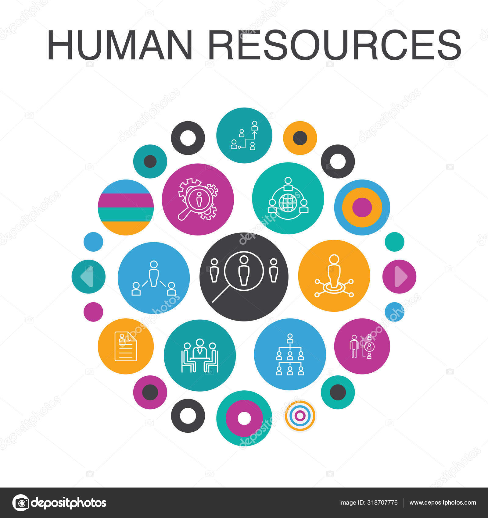 Human Resources Infographic circle concept. Smart UI elements job ...