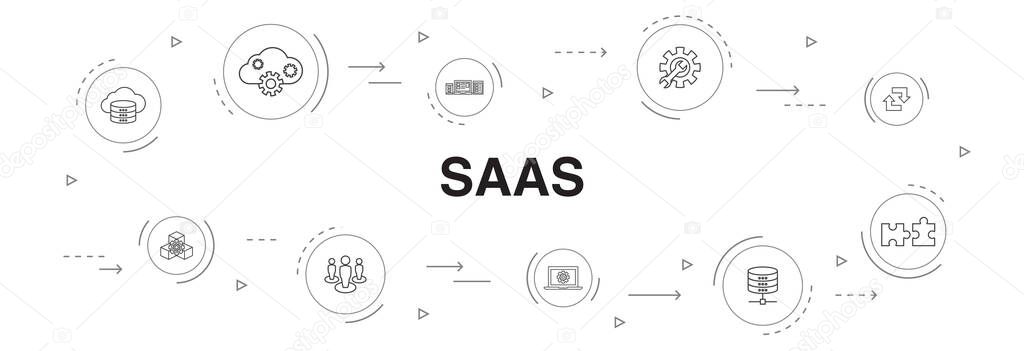 557 Saas icon Vector Images | Depositphotos