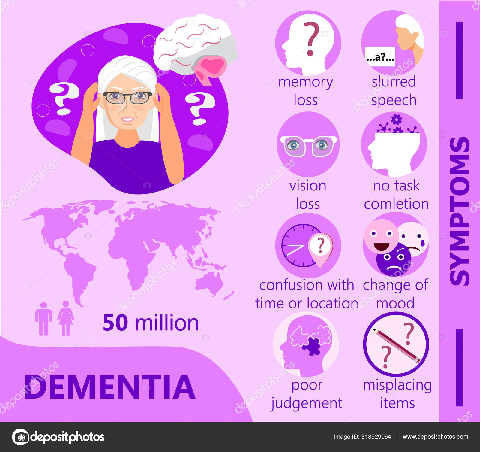 Dementia infographic concept vector, neurology health care, Parkinson's ...