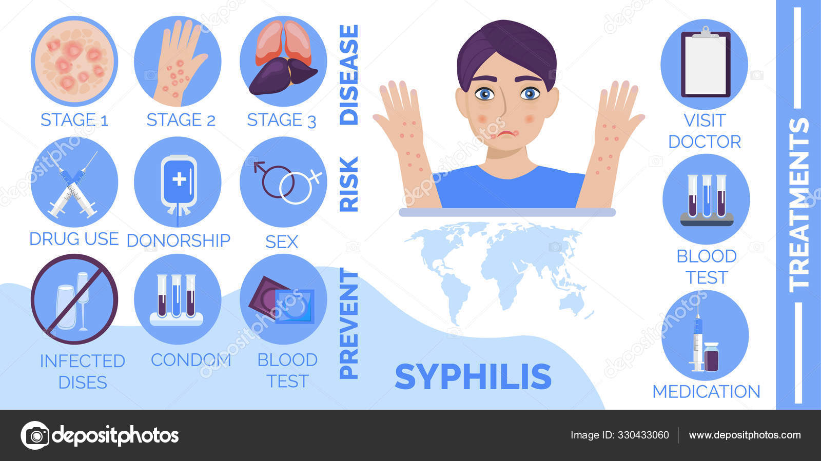 Syphilis Cartoon