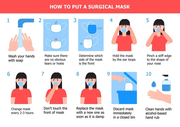 Girl Putting Mask Prevent Virus Illustration Steps How Wear Surgical ...