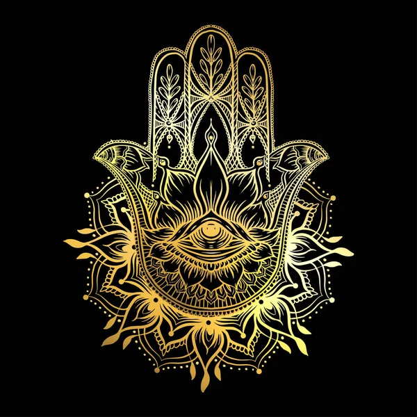 Hindu Hand Background