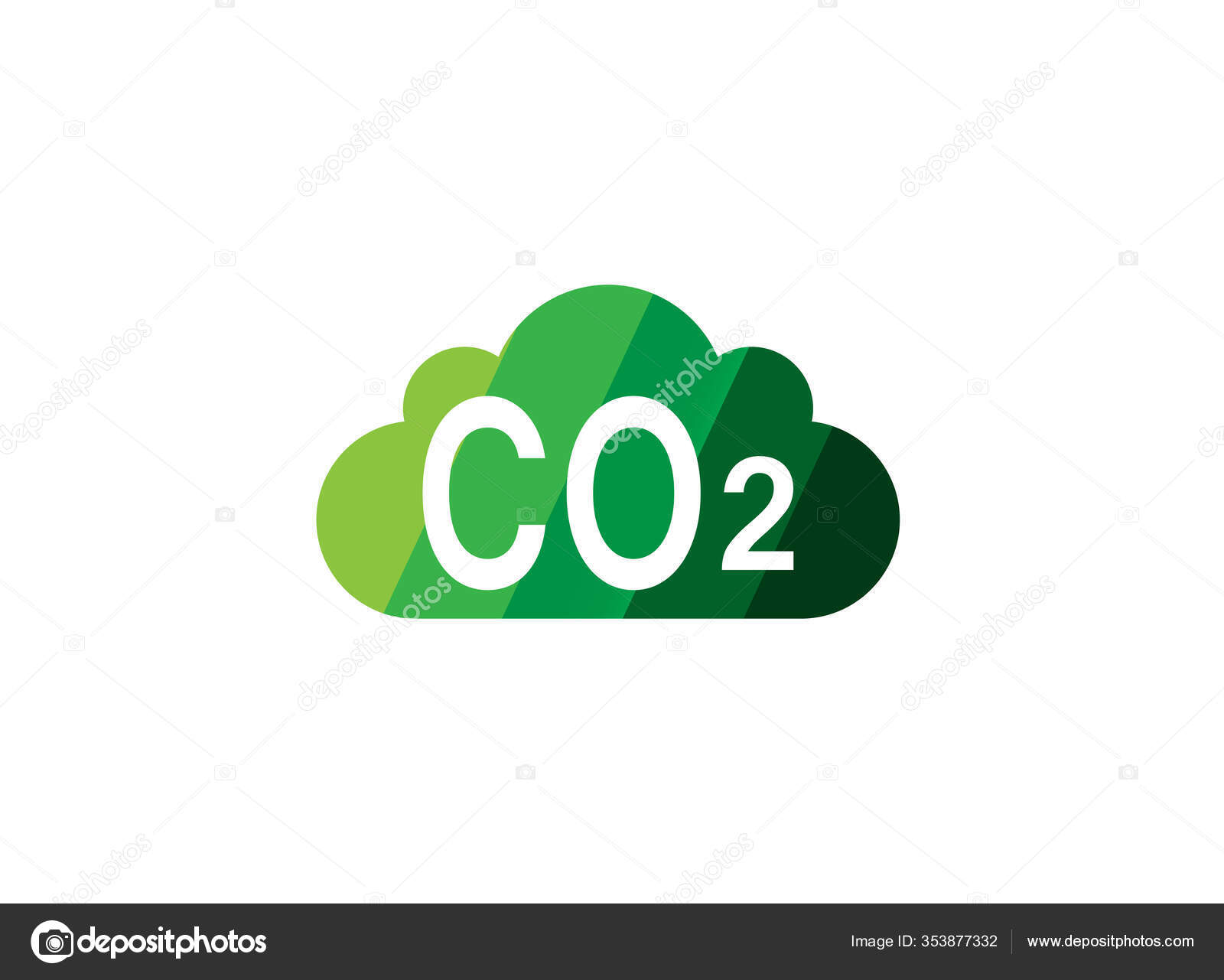 Co2 Shape