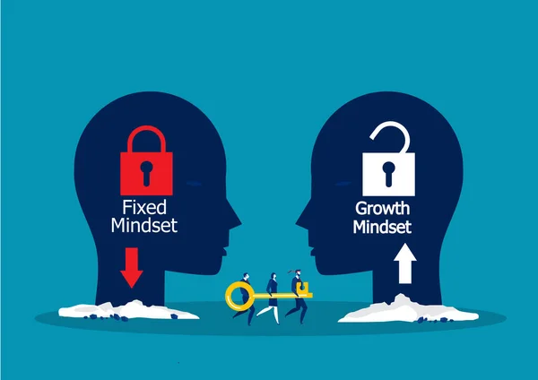 20,019,121 Fixed mindset Vector Images | Depositphotos