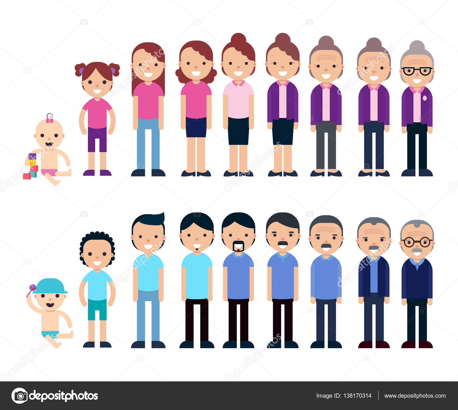 Concepto de secuencia de generaciones vector, gráfico vectorial © Mogil ...