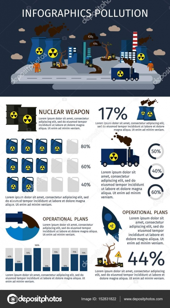 Environmental Pollution Infographics Set Stock Vector by ©Mogil 152831822