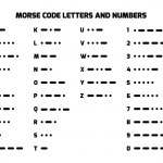 Eye Chart Stock Vector Image by ©tshooter #5773451