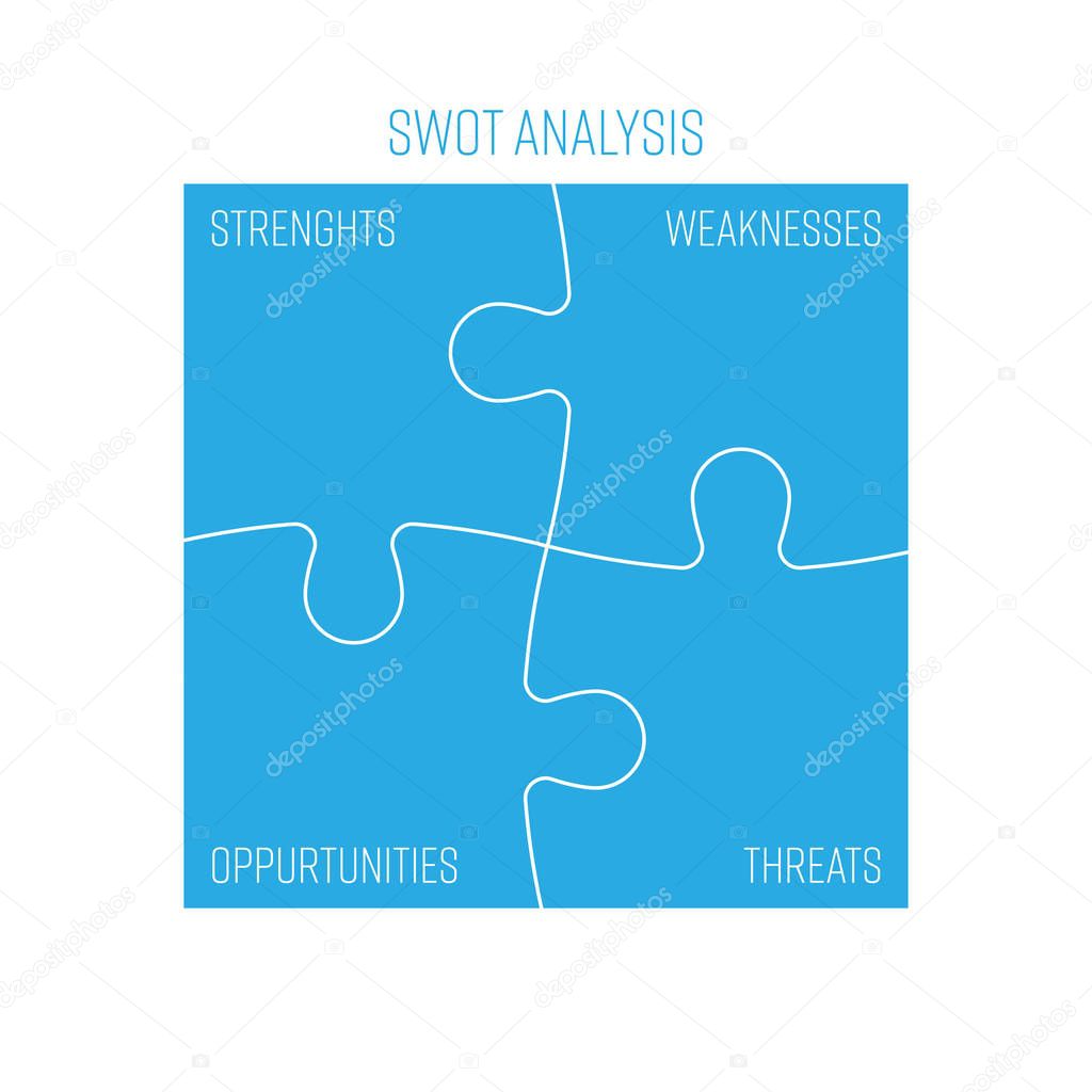 SWOT Business Infographic Diagram, o matriz SWOT, utilizada para ...