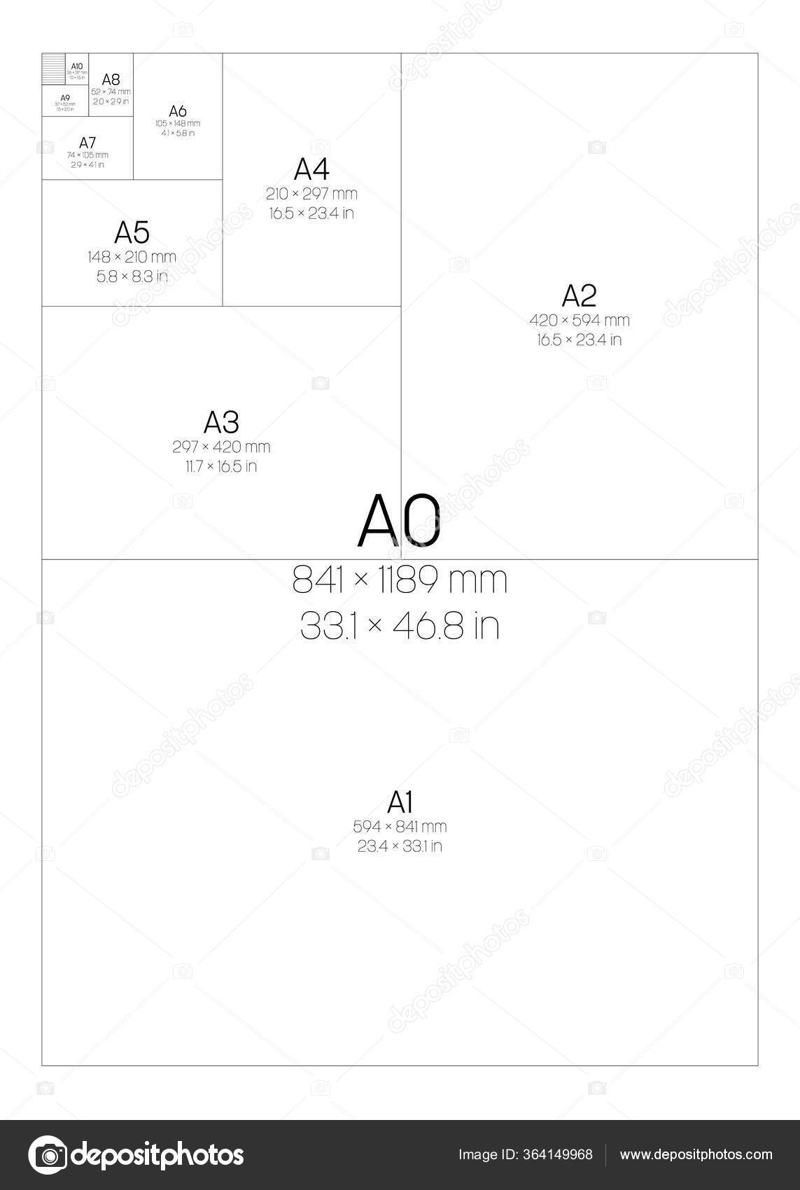 Ukuran Kertas Seri. Dengan label dan dimensi dalam milimeter dan inci ...