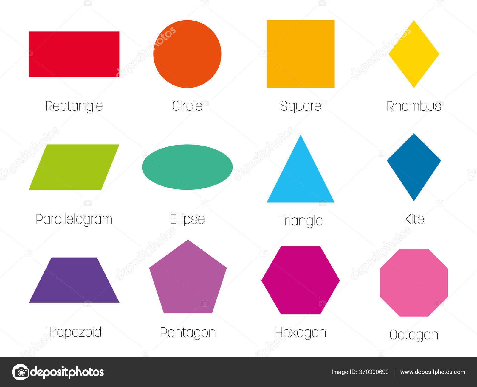 Geometric shapes with labels. Set of 12 basic shapes. Simple flat ...