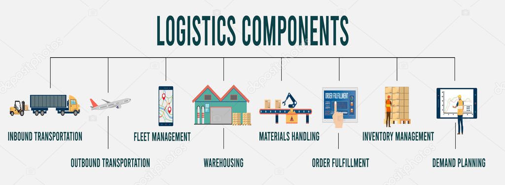 102 Fleet management Vector Images - Free & Royalty-free Fleet ...