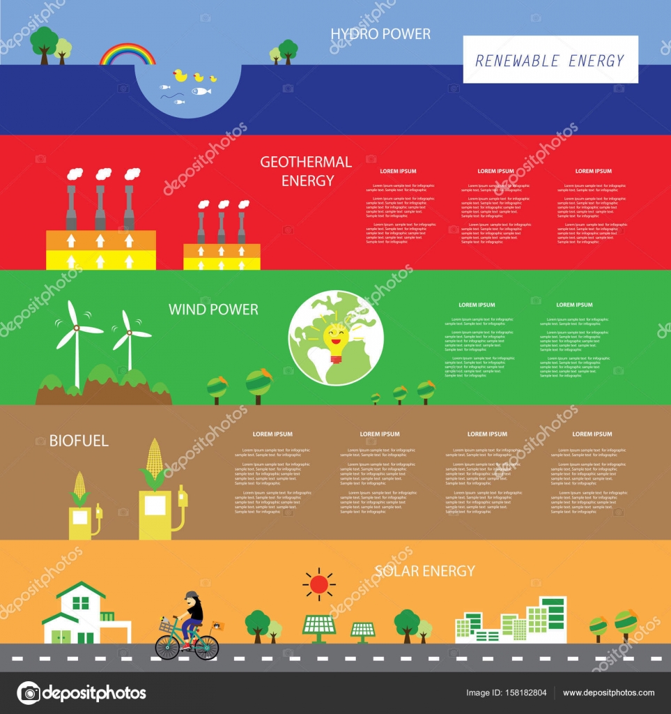 Info chart of renewable energy Stock Vector Image by ©tackgalich #158182804