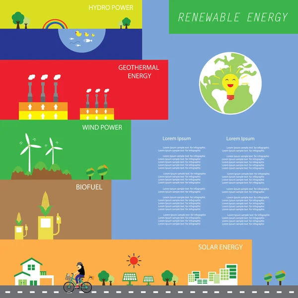 Info chart of renewable energy Stock Vector Image by ©tackgalich #158182804