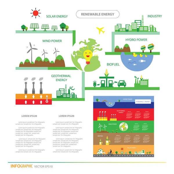 Info chart of renewable energy Stock Vector Image by ©tackgalich #158182840