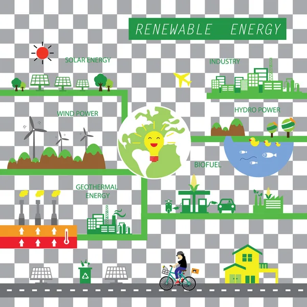 Info chart of renewable energy Stock Vector Image by ©tackgalich #158182840