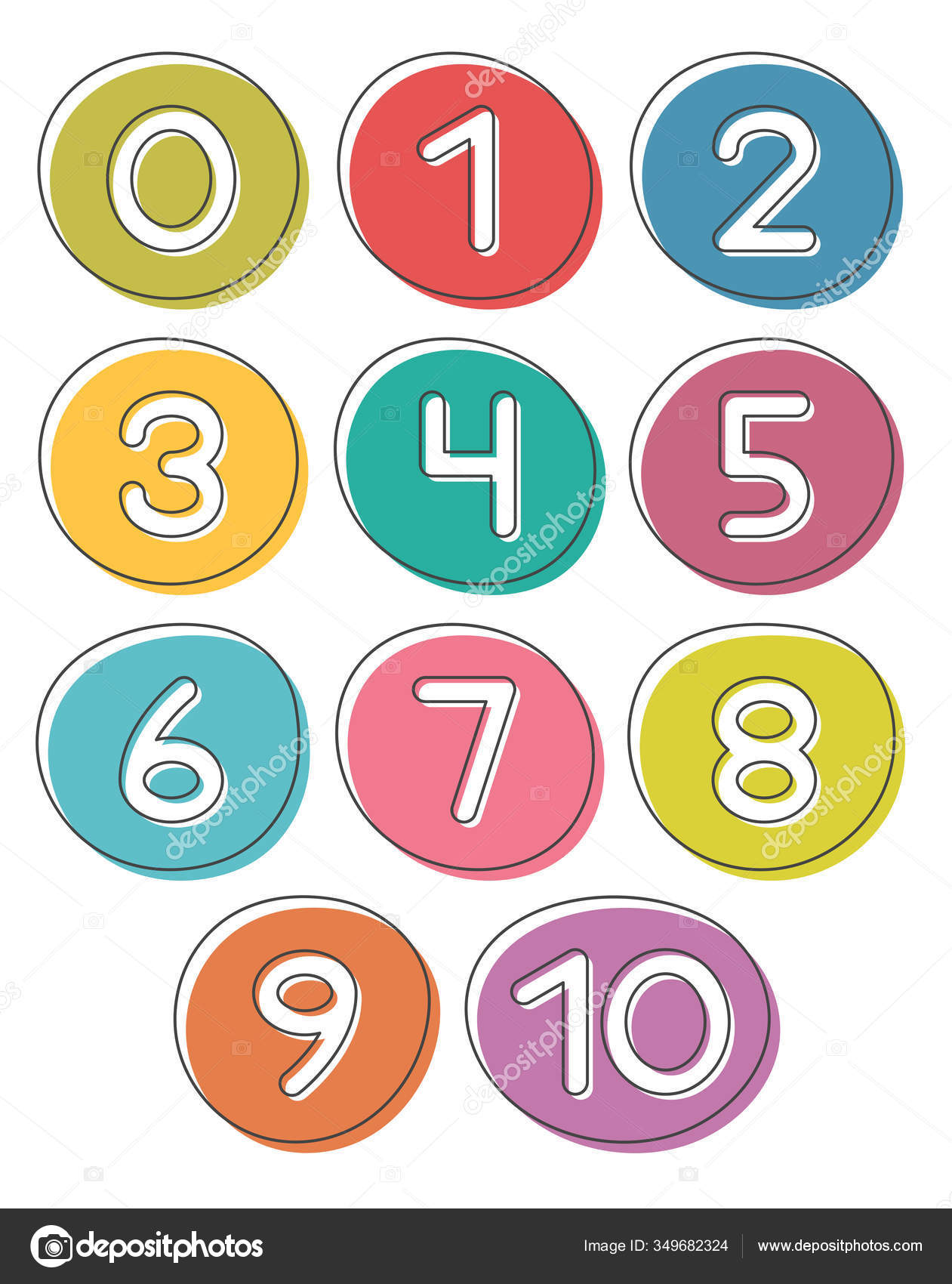 Set Angka Angka Dari Nol Sampai Sepuluh Kartu Dari Satu Vektor Stok ...