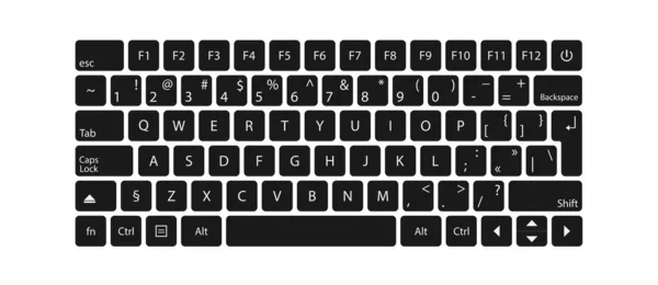 English Computer Keyboard Layout