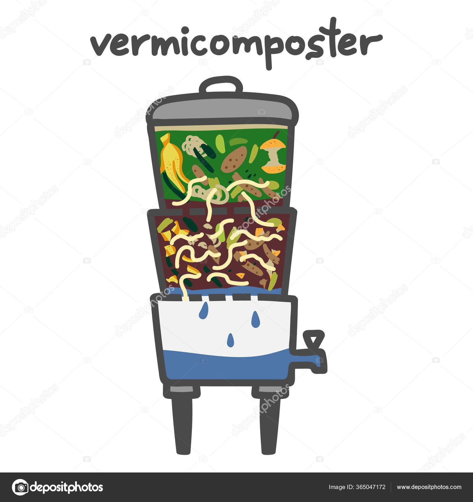 Diagrama De Vermicompostagem
